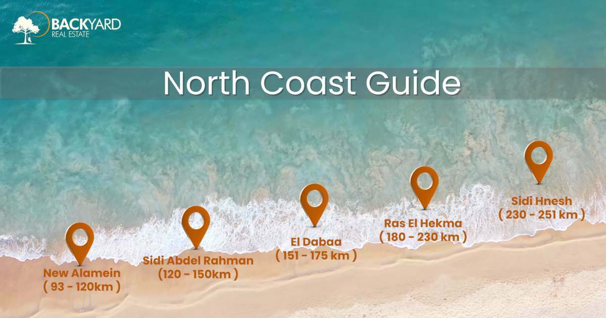 North Coast Map Projects 2024: Elevating Egypt's Spectacular Coast